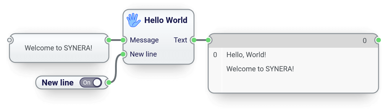 Synera | The Low-Code Platform for Engineers